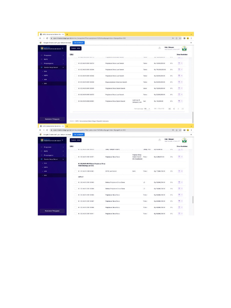 Daftar SSH Dan SBU 2024 | PDF