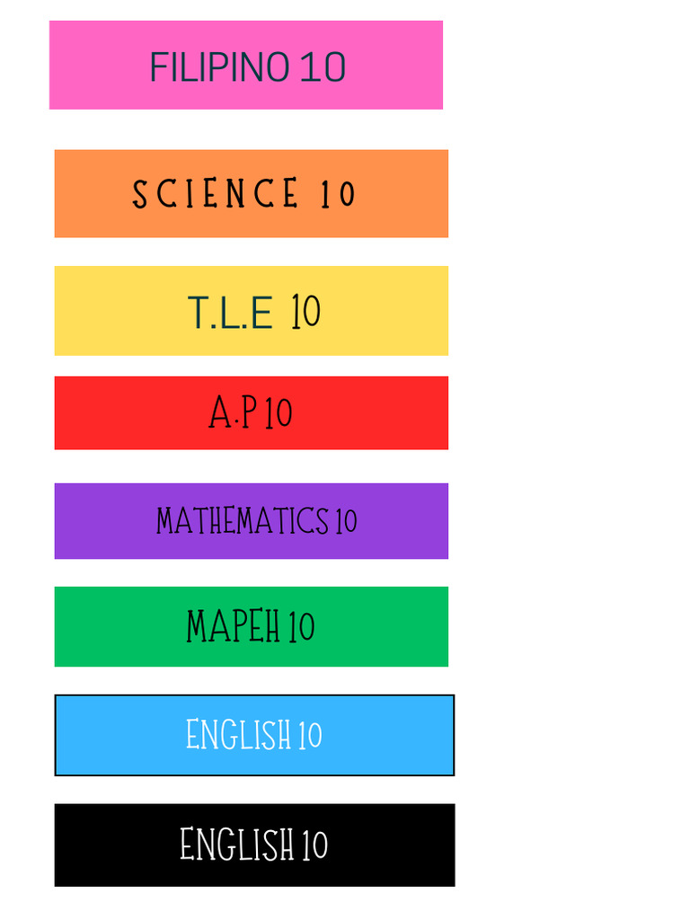 Filipino 10 | PDF
