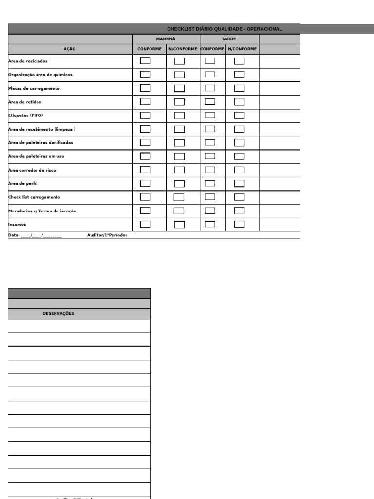 Checklist Qualidade - Operacional | PDF