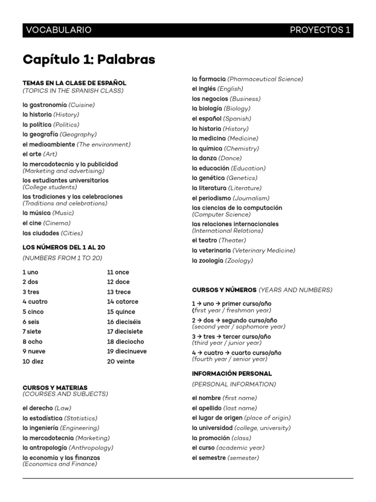 Capítulo 1 - Vocabulario | PDF