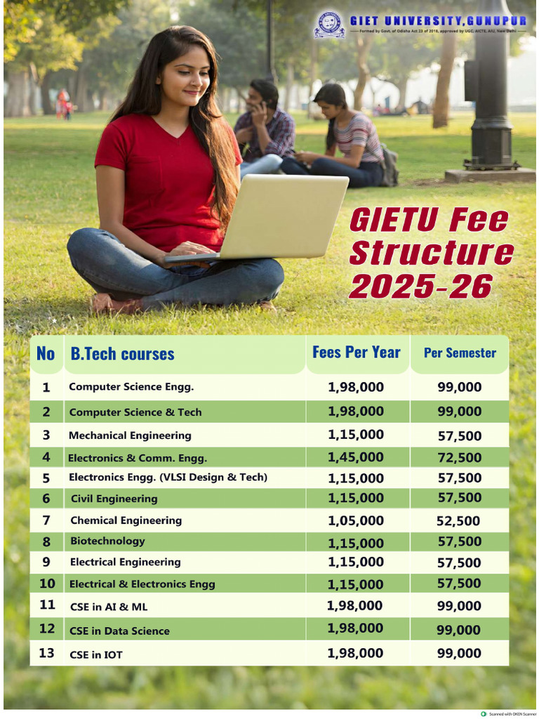 Fees 2025-26 - Compressed | PDF