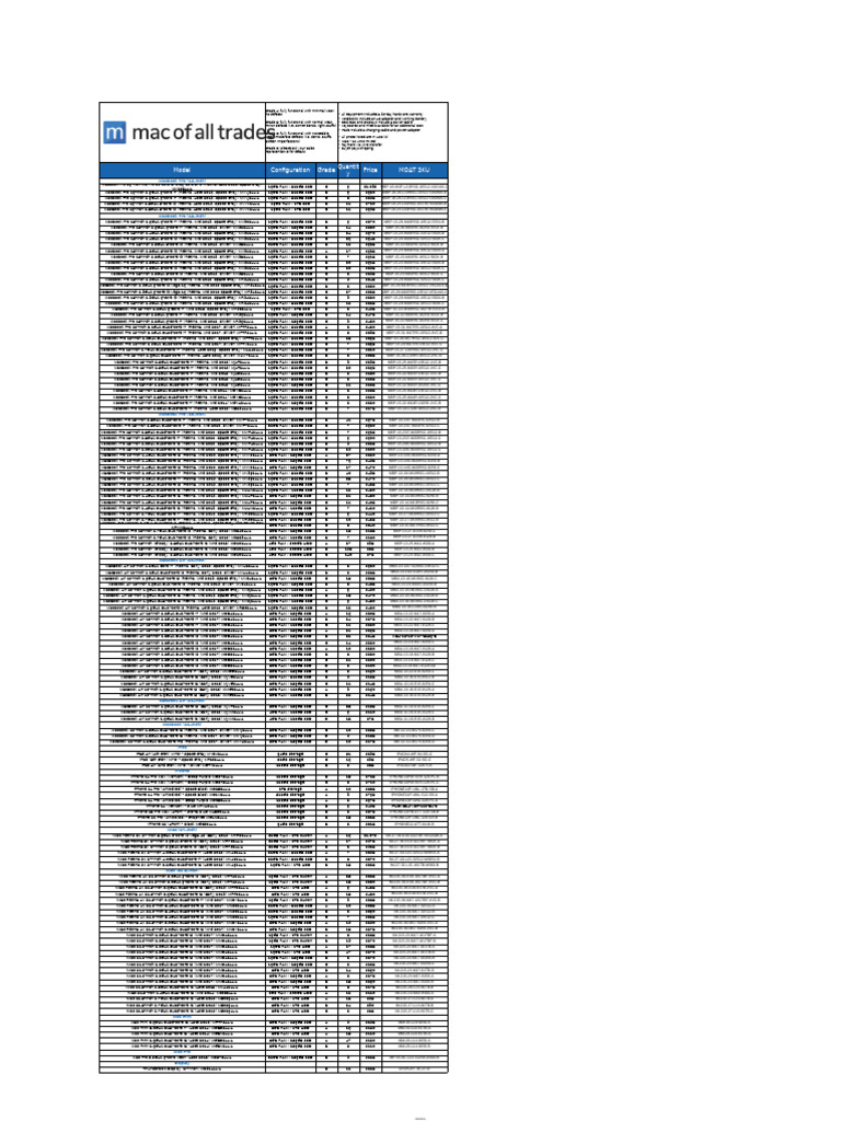 MacBook Pro Grades and Pricing Guide | PDF | Computer Hardware | Apple Inc.