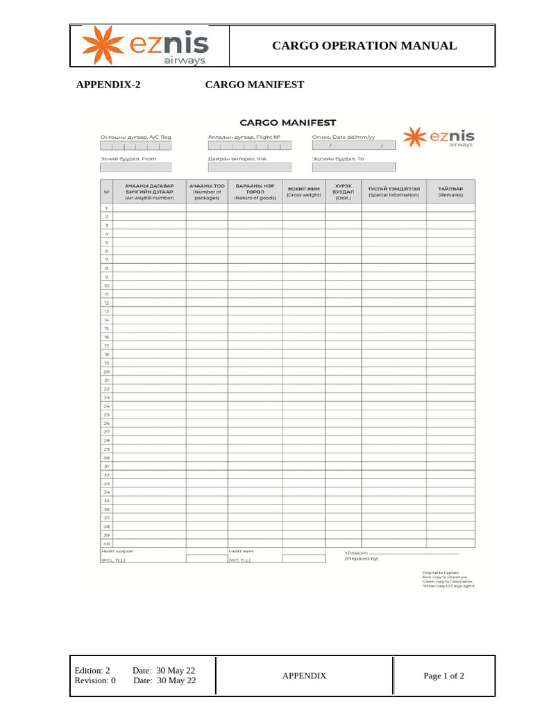 Appendix 2 - Cargo Manifest | PDF