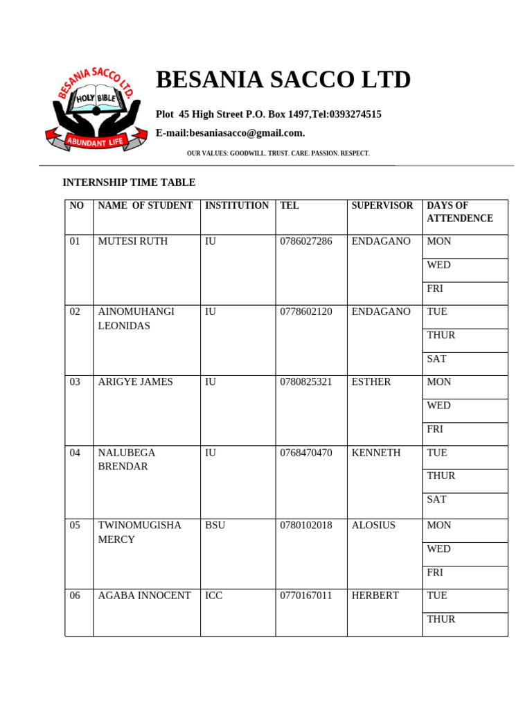 Internee Time Table | PDF