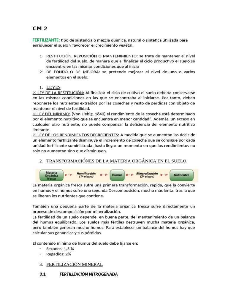 CM 2 | PDF | Suelo | Fertilizante