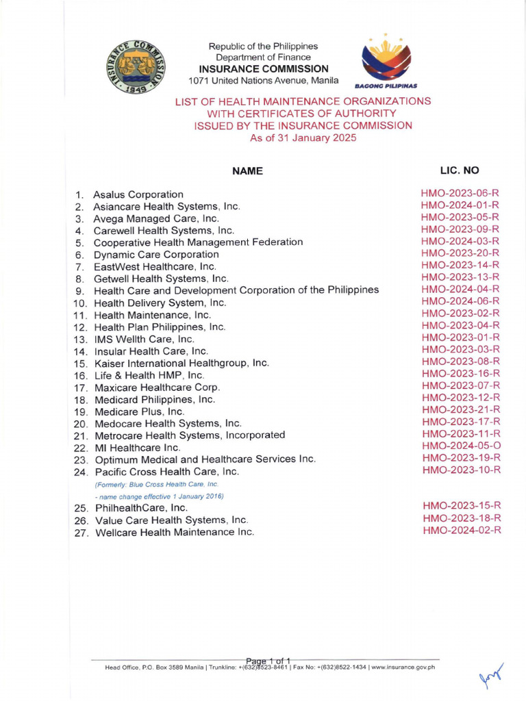 List of HMOs With CA Issued by The Insurance Commission As of 31 ...