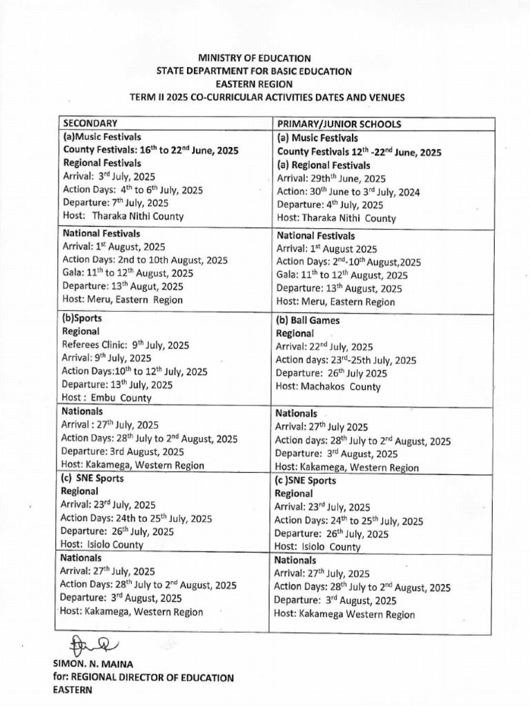 Term II 2025 Cocurricular Activities Dates and Venues | PDF