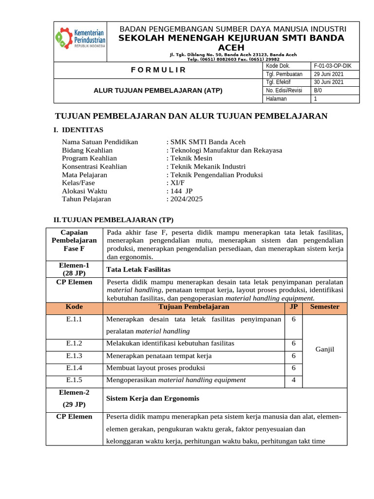 Tp-Atp TPP 2024-2025 | PDF