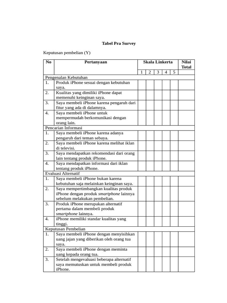 Tabel Pra Survey | PDF