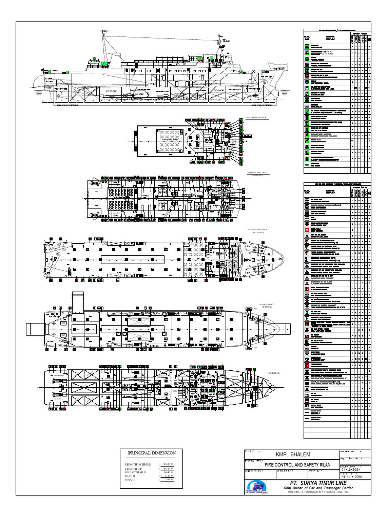 5.fire Control and Safety Plan | PDF