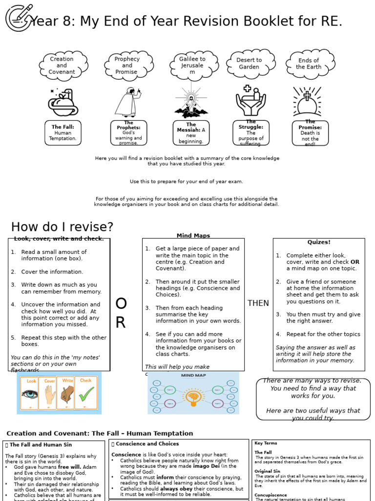 Year 8 RE Revision Booklet Guide | PDF | Jesus | Resurrection Of Jesus