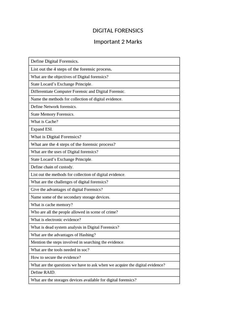 Digital Forensics - 2 Marks | PDF