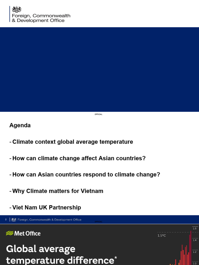 MR Fergus McBean - Perspectives On Climate Smart Sustainable Development | PDF | Climate Change ...