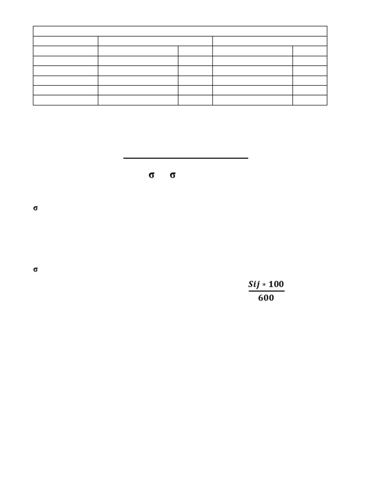 Normalization Marks Calculation Guide | PDF