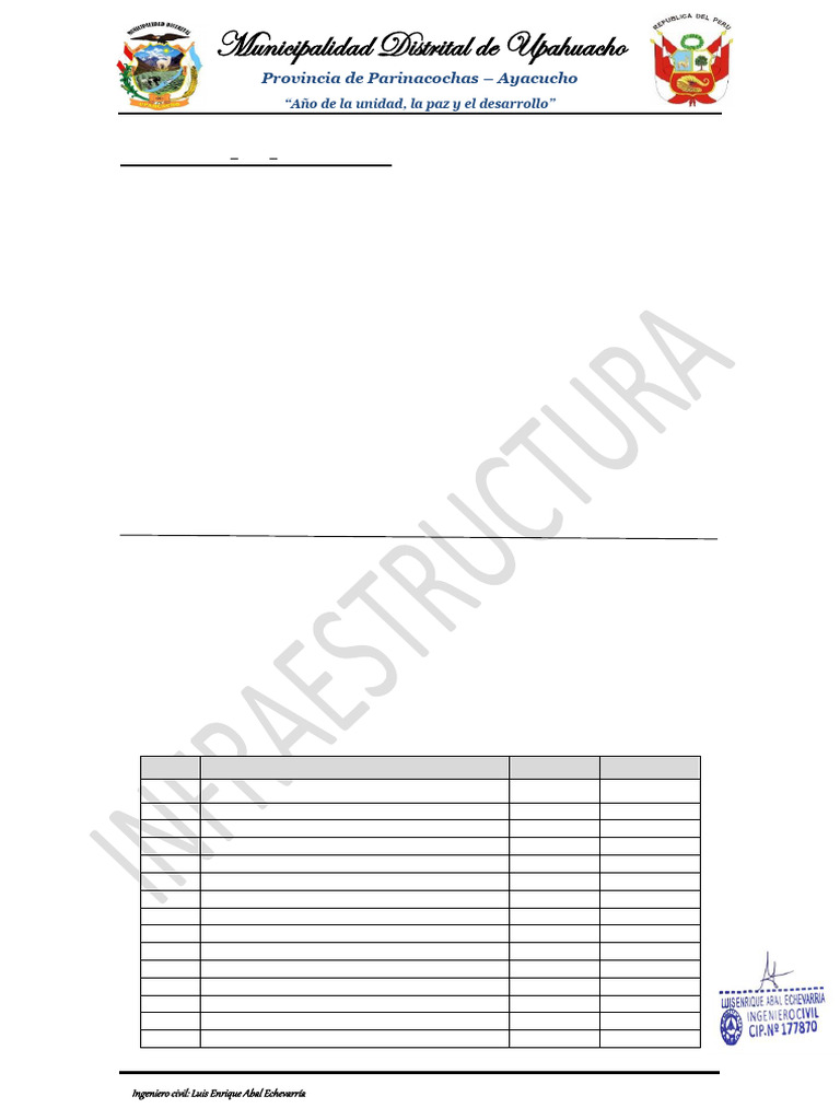 Informe Nro. 002a Ing. Luis Abal | PDF