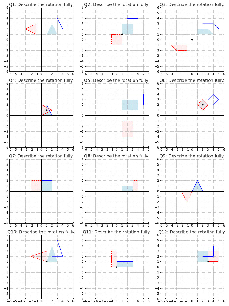 Detailed Rotation Descriptions | PDF