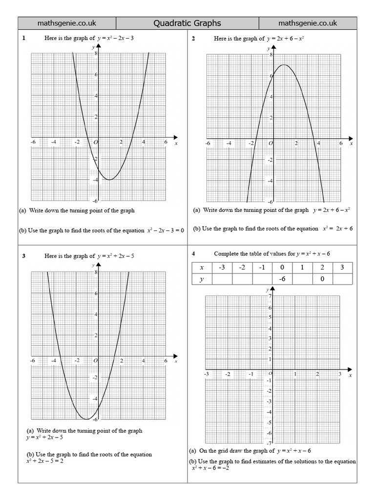 Quadratic Graphs and Their Properties | PDF | Quadratic Equation ...