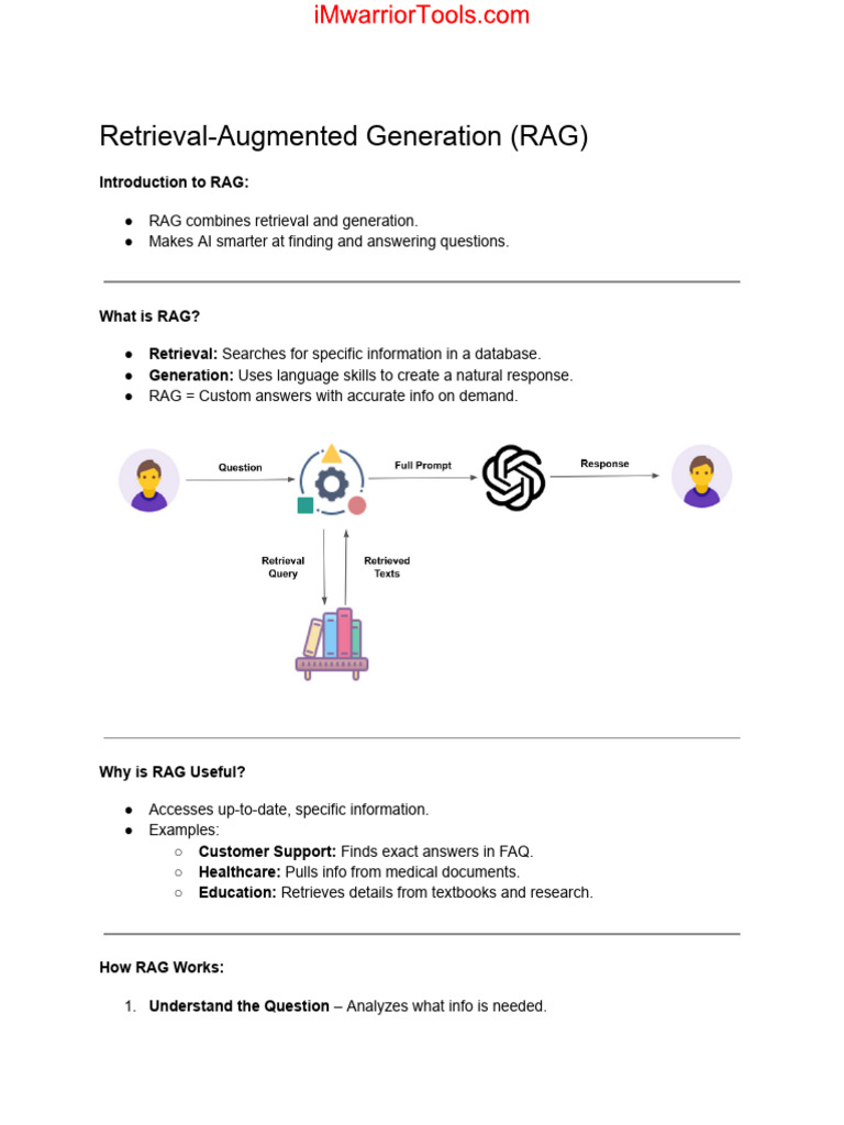 What Is RAG. | PDF