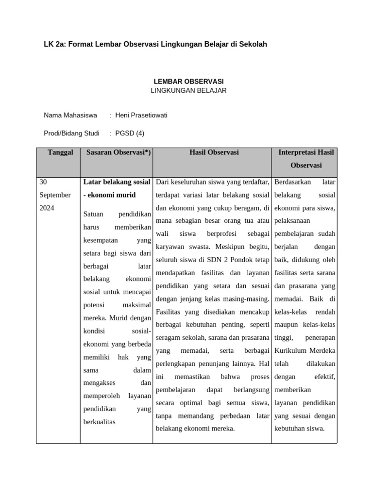 Lampiran 2. LK 2a Contoh Format Lembar Observasi Lingkungan Belajar Di Sekolah | PDF