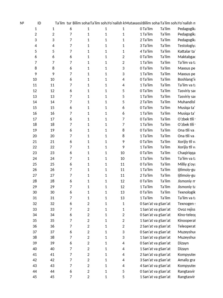 1 005 0010 | PDF