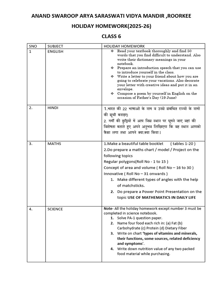 Class 6 Holiday Homework 2025-26 | PDF | Nutrition | Diet & Nutrition