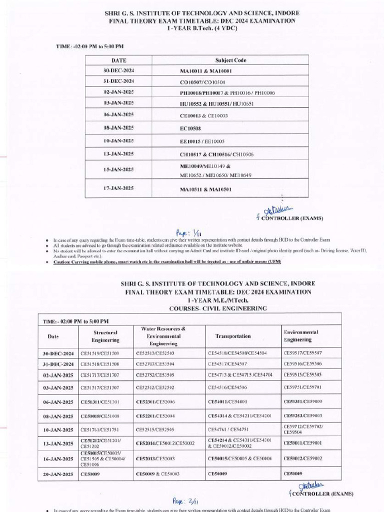 Final TT I YR CC | PDF