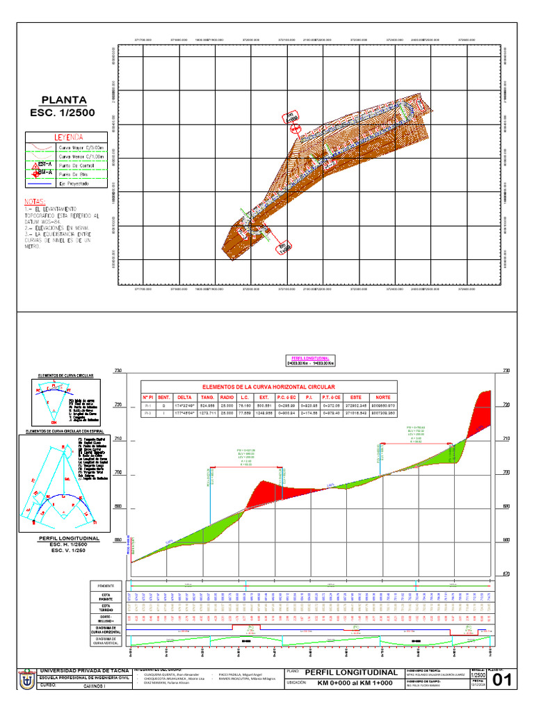 Elementos de Curva Horizontal y Perfil | PDF
