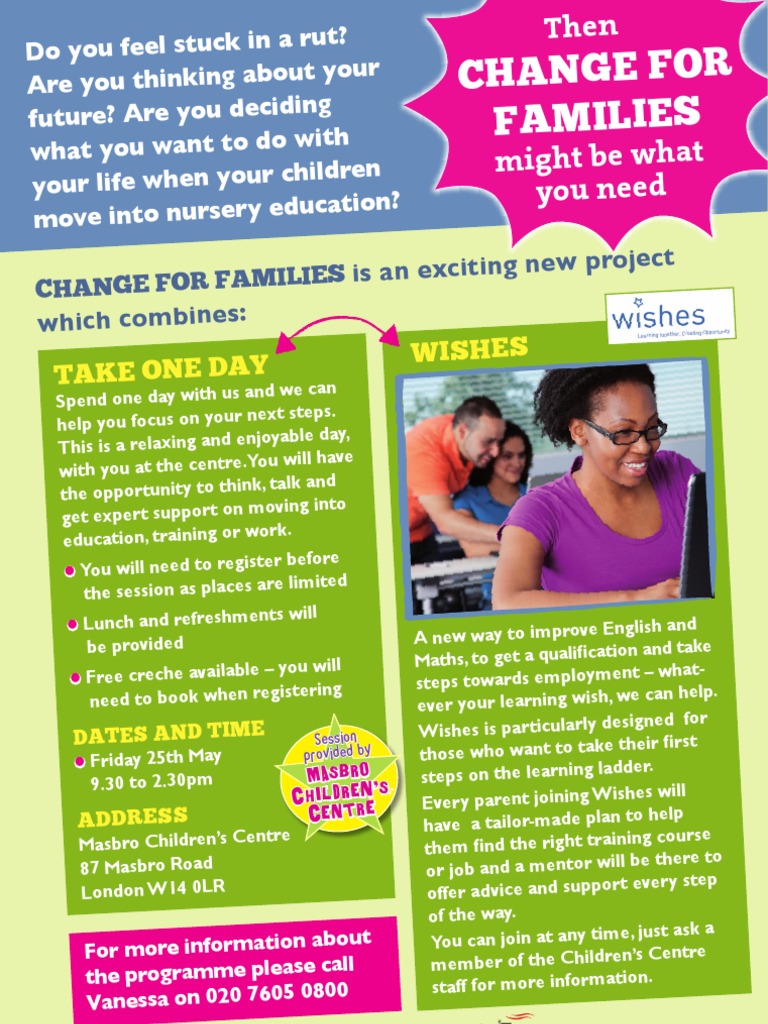 Change for Families: Empowering Parents | PDF