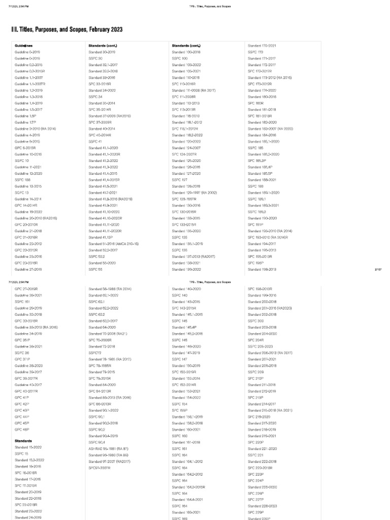 TPS - Titles, Purposes, and Scopes | PDF