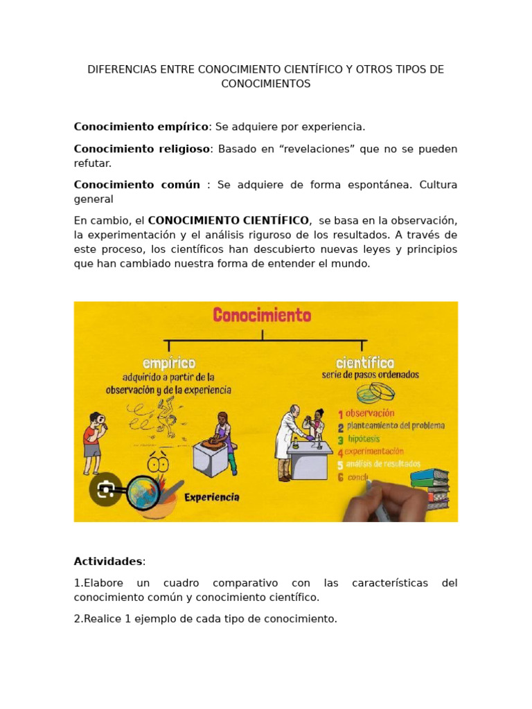 Conocimiento Común y Conocimiento 25 | PDF | Conocimiento | Observación