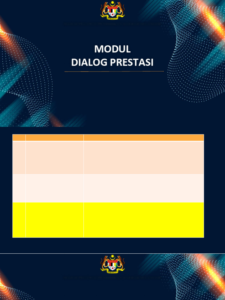 Contoh Ulasan Modul Dialog Prestasi | PDF