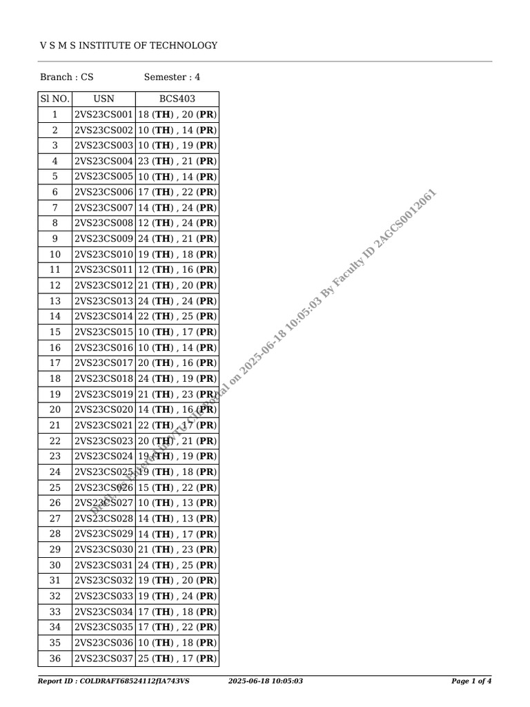 VTU DBMS Uploaded Marks | PDF