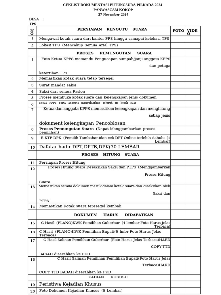 Chek List | PDF