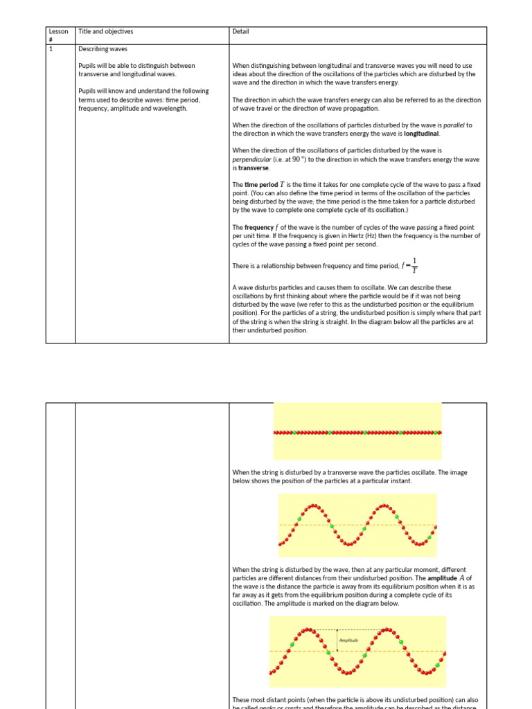 Understanding Waves and Their Properties | PDF | Waves | Reflection ...