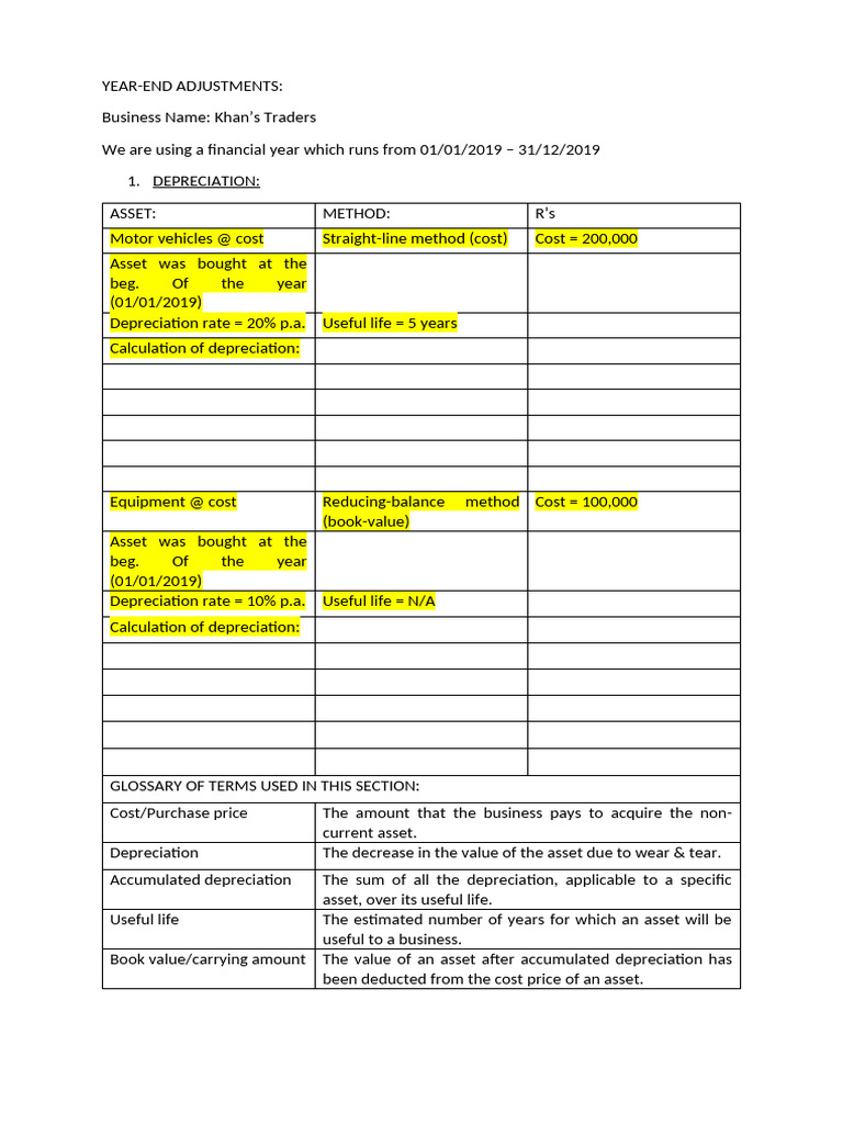 Year-End Adjustment Explanations | PDF | Depreciation | Expense