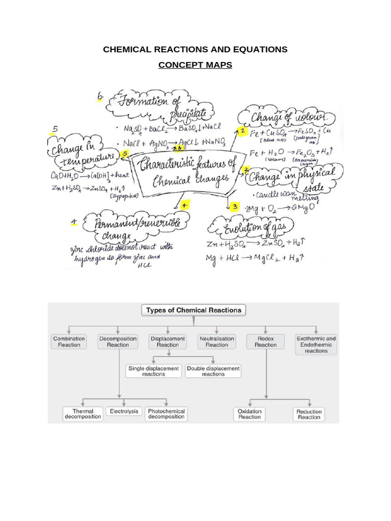 1 Chemical Reactions and Equationsns | PDF | Chemical Reactions | Redox
