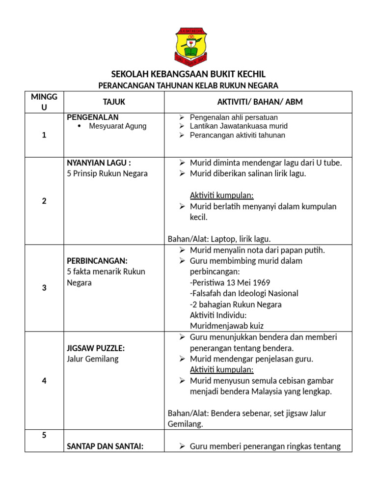 Plan Perancangan Tahunan Aktiviti Kelab Rukun Negara | PDF