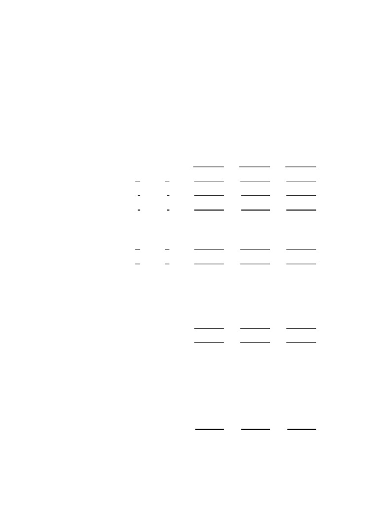 GBPS Behlani Budget 2025 | PDF