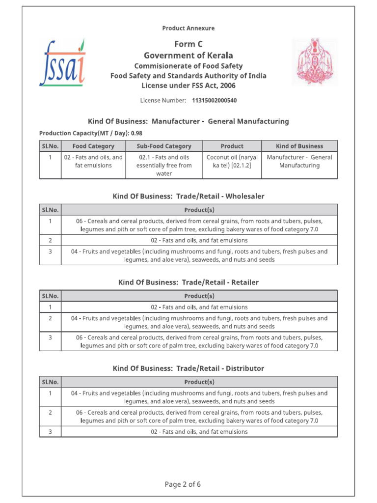 FSSAI Lic | PDF