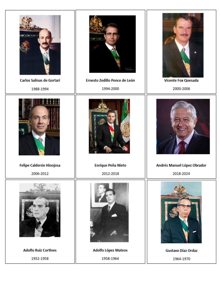 Presidentes de México a lo largo de la historia | PDF | Politica de ...