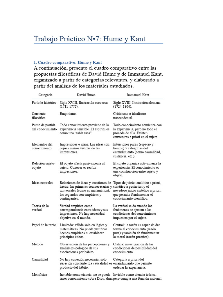 Hume Kant | PDF | Immanuel Kant | David Hume