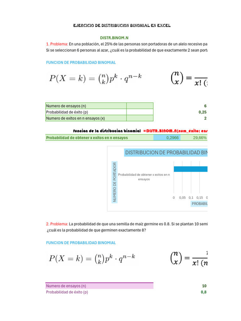 Ejercicios de Distribución Binomial en Excel | PDF | Probabilidad ...