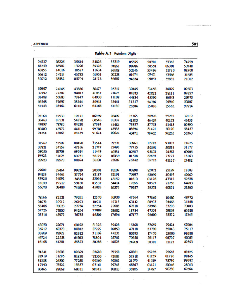 Tables | PDF