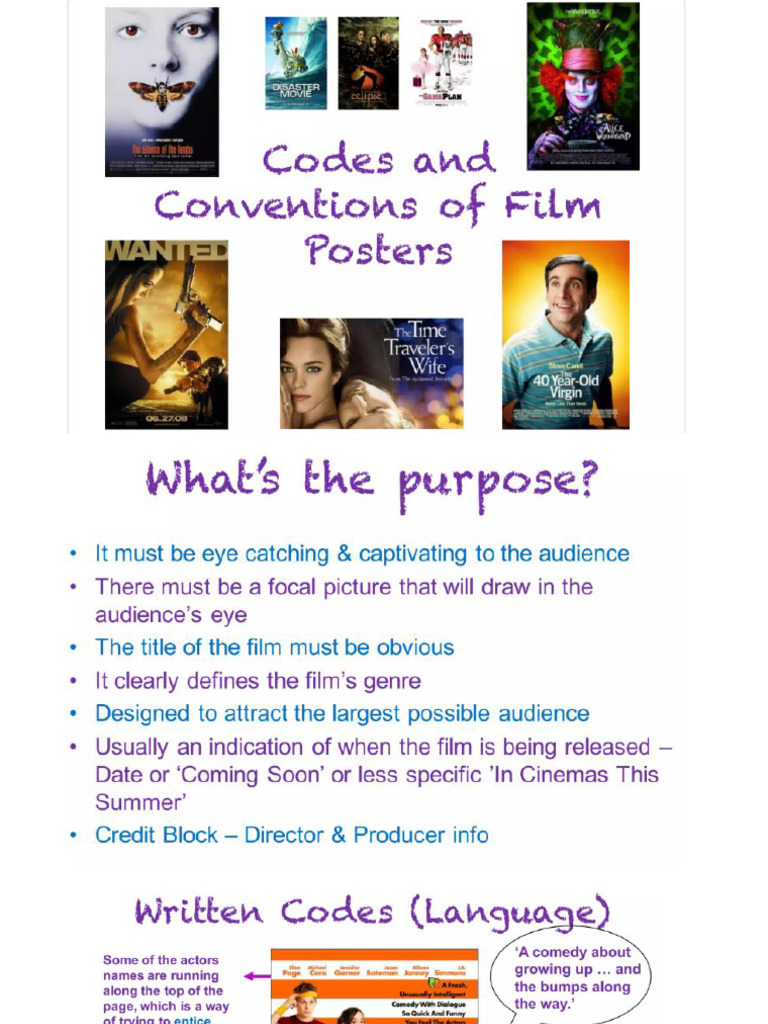 Movie Poster Codes and Conventions | PDF