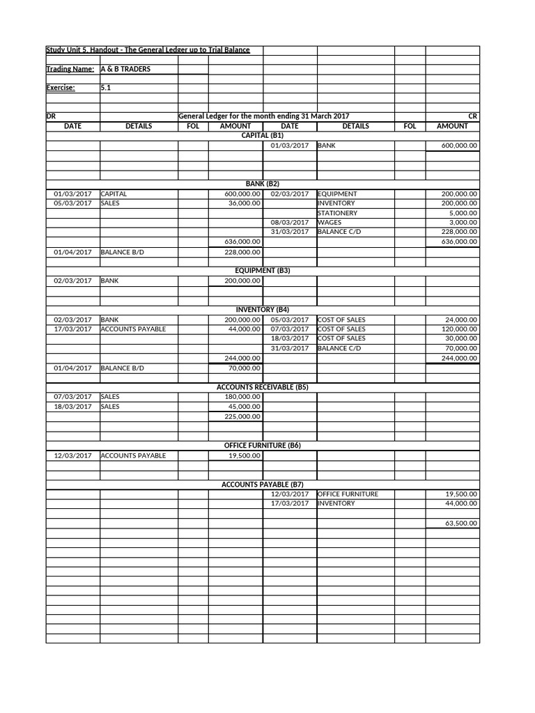 Study Unit 5 - General Ledger Trial Balance Solutions | PDF | Business ...