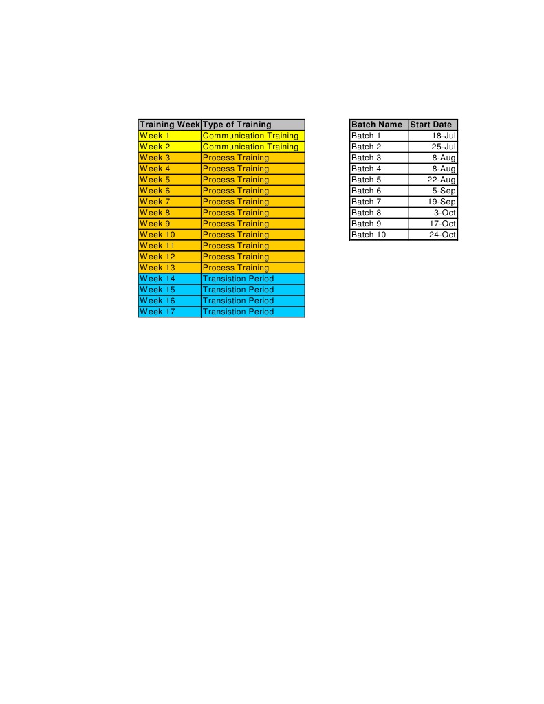 Excel Test 1 PDF