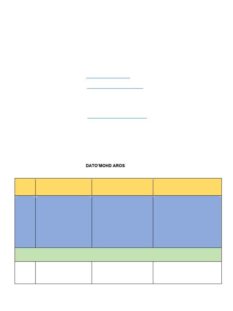 Lesson Plan Mac-August 2025 | PDF | Lawsuit | Practice Of Law