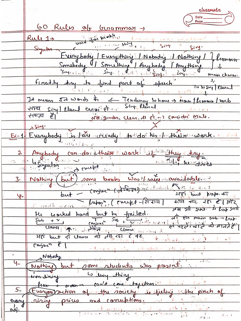 English Rani Mam Notes | PDF