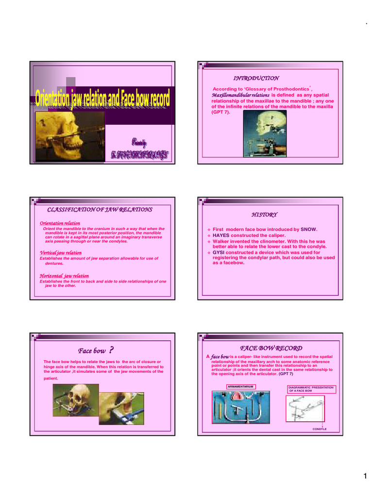 Dr. Devendra Pal Singh 2 | PDF | Rotation | Dentistry Branches