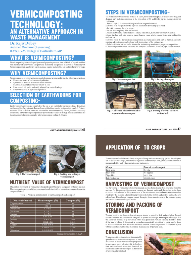 010 Vermicomposting Technology | PDF | Manure | Compost